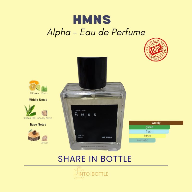Jual HMNS ALPHA Eau de Perfume - Decant Share in Bottle Vial Travel ...