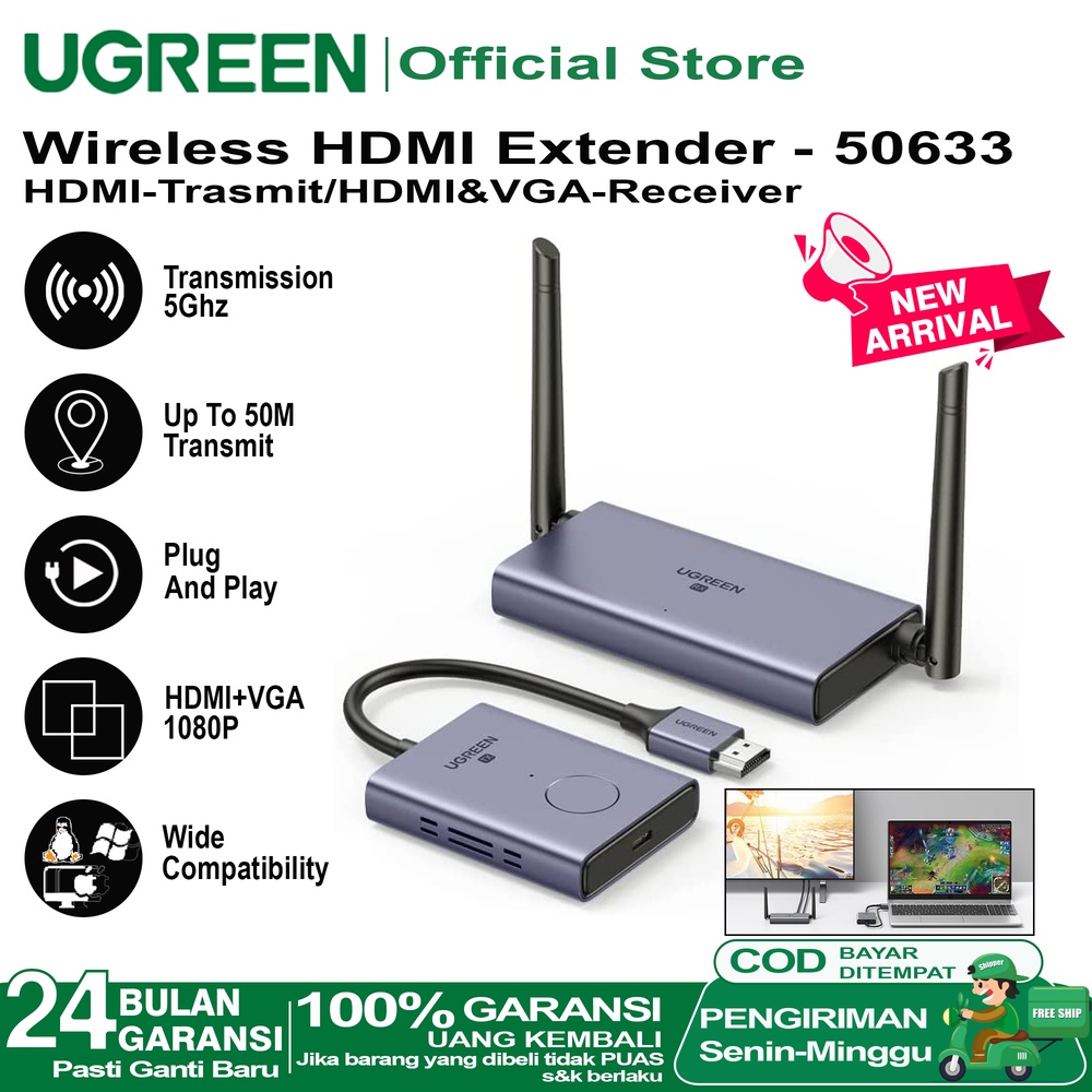 Jual UGREEN Wireless HDMI Video Transmitter Receiver Extender Display ...