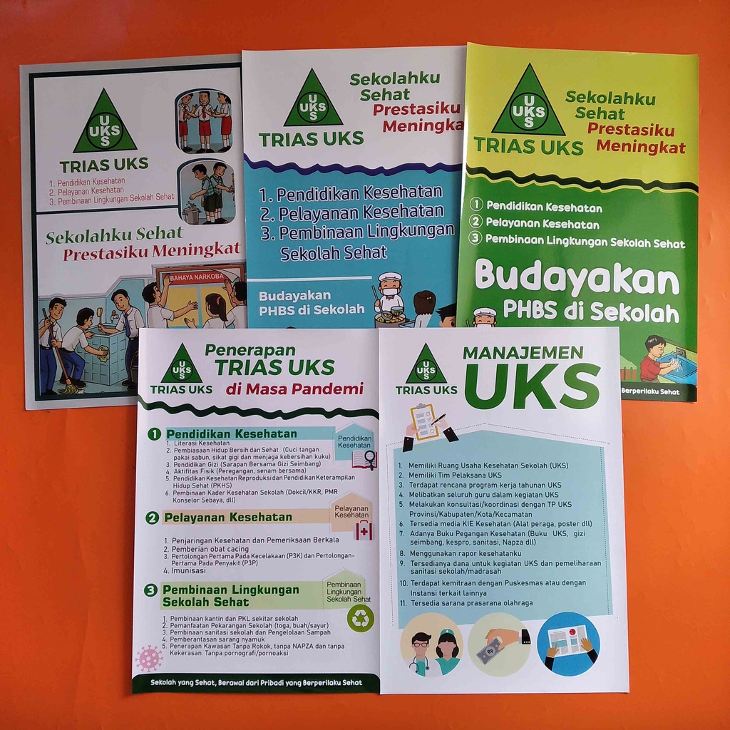 Jual Paket Poster Trias UKS - Poster Sekolah - Poster Kesehatan Sekolah ...
