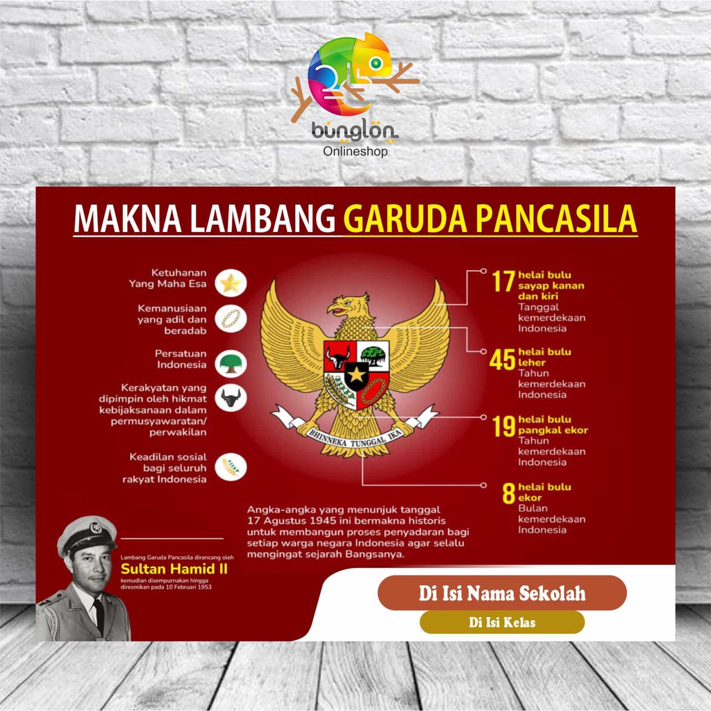 Jual Poster Makna Lambang Garuda Pancasila, Poster Anak SD, Model ...