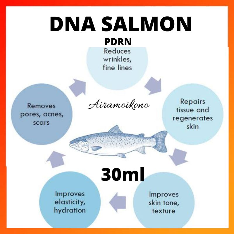 Jual DNA SALMON / PDRN KEMASAN 10 DAN 30ML | Shopee Indonesia