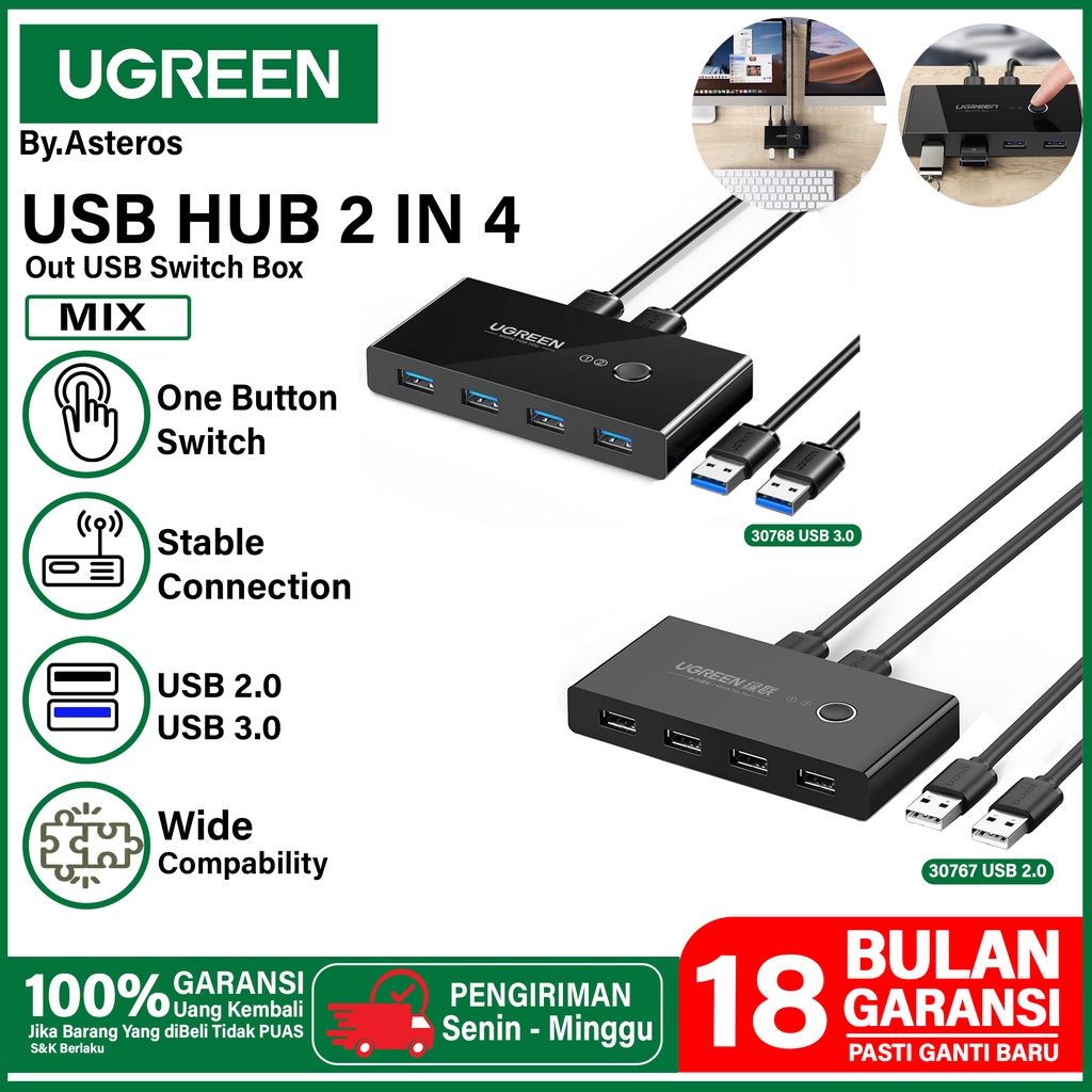 Jual UGREEN Adapter HUB PC 4 Port Sharing Switch Box USB 3.0 2.0 For PC Komputer Laptop | Shopee ...