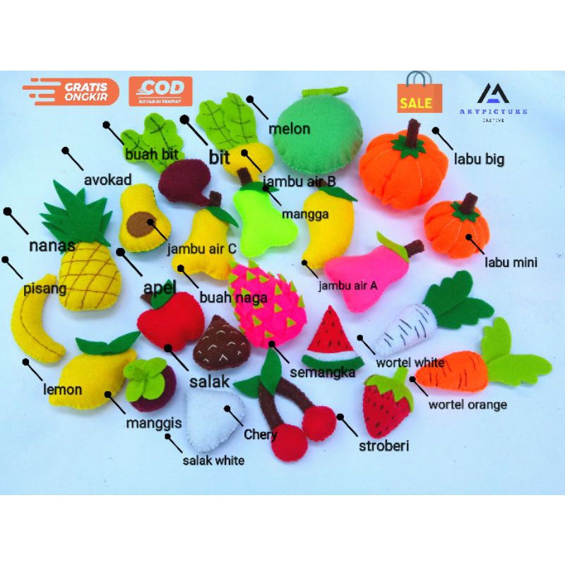 Jual Aplikasi Buah-buahan flanel/Mainan edukasi anak/seri mengenal buah ... Jual Aplikasi Buah-buahan flanel/Mainan edukasi anak/seri mengenal buah ...