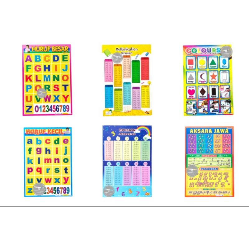 Jual Poster Anak Edukasi - Poster Huruf Arab Angka - Penjumlahan ...