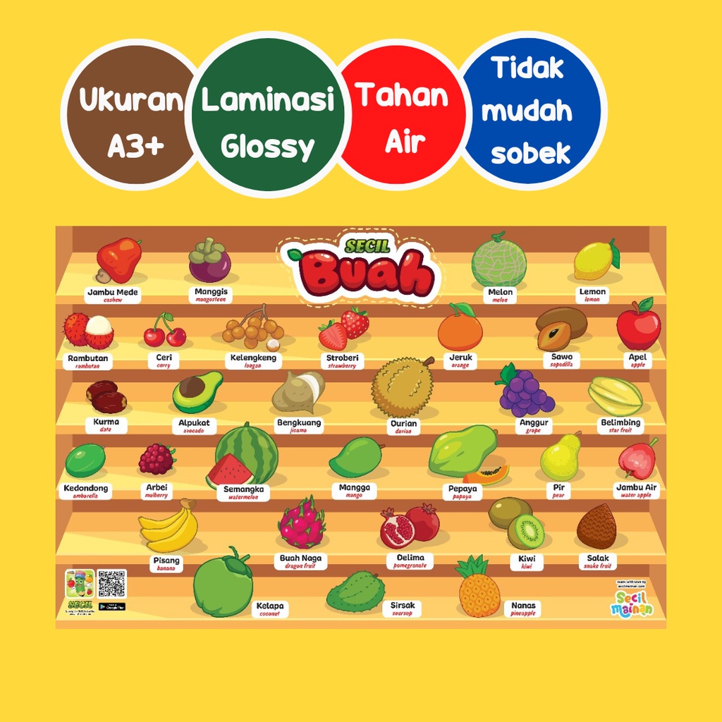 Jual Secil Mainan | Poster Edukasi Anak Wipe and Clean Belajar Buah ...