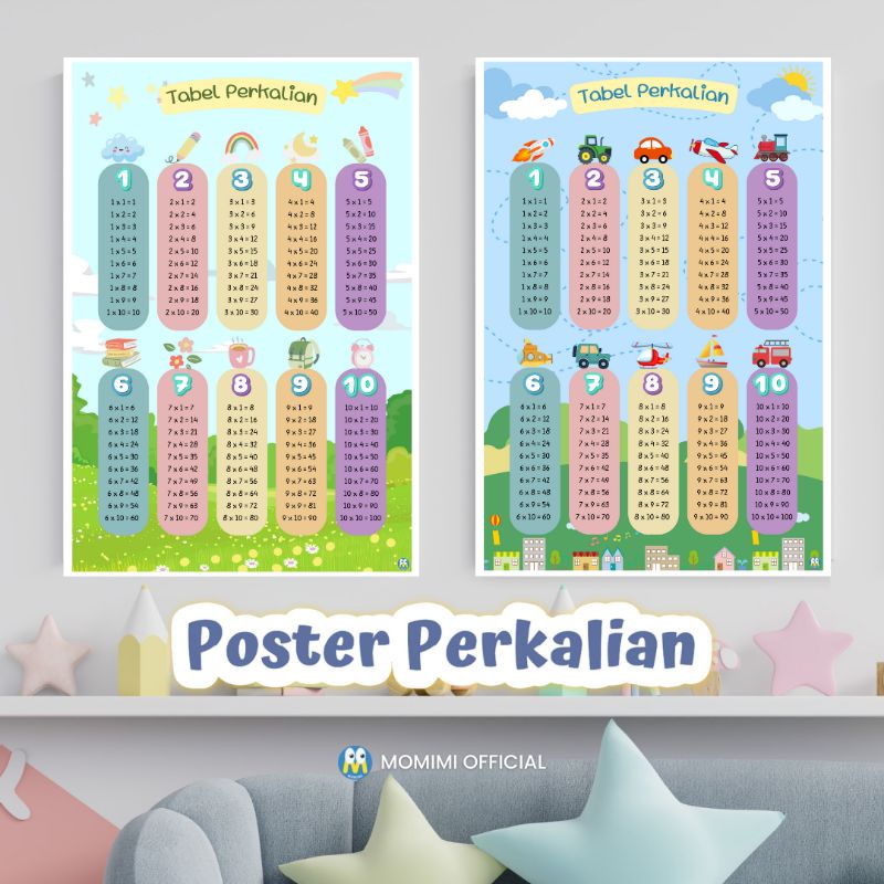 Jual Poster PERKALIAN Edukasi Anak Poster Belajar Perkalian Matematika ...