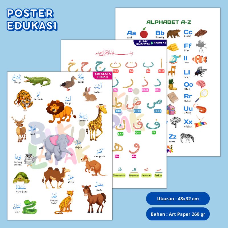 Jual Poster Gambar Dinding Edukasi Anak Islami Premium Belajar Mengenal ...