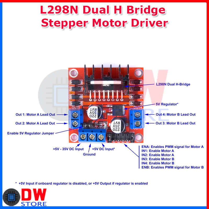 Jual L298N Motor Driver Board Module - Modul Stepper Motor for Arduino ...