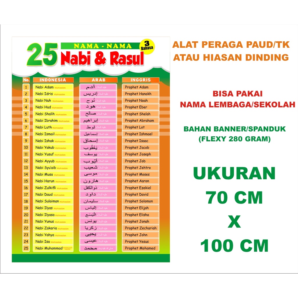 Jual Banner 25 nama nabi dan rosul ukuran 70 x 100 cm bisa pakai nama ...