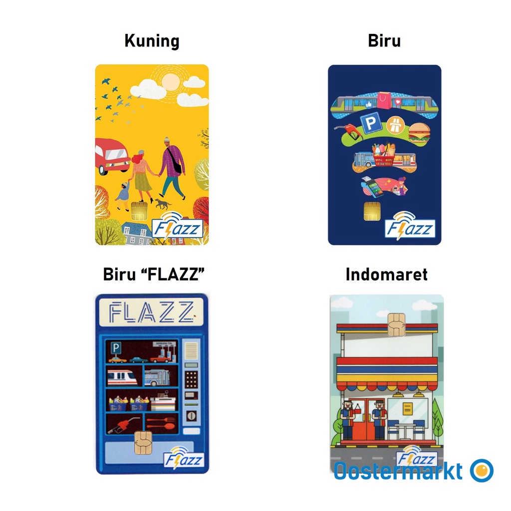 Jual Kartu BCA Flazz Gen 2 | Shopee Indonesia