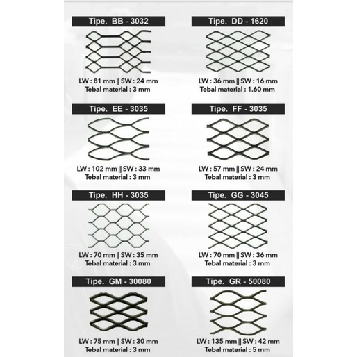 Jual Expanded Metal DD 1620 Ukuran 1200X2400mm | Shopee Indonesia