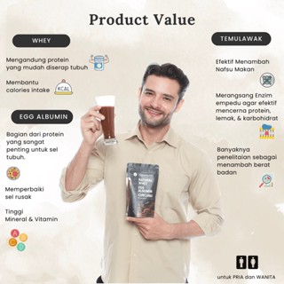 Jual Penambah Berat Badan | Alamon GO | Natural Whey + Albumin ...