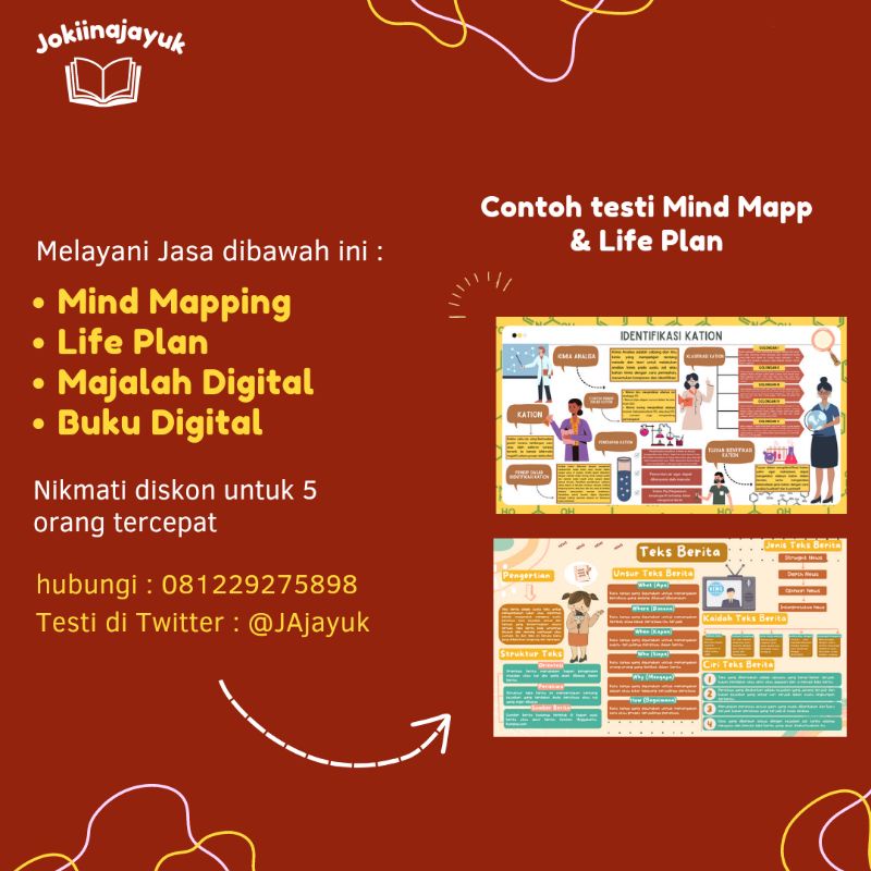 Jual Pembuatan Mind Mapping, Majalah digital, Buku Resep, Buku digital ...