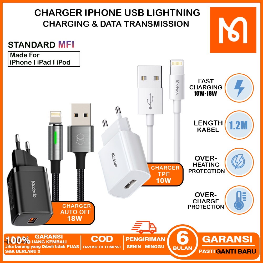 Jual Anker Charger IPhone Terlengkap & Harga Terbaru Maret 2023 | Shopee Indonesia