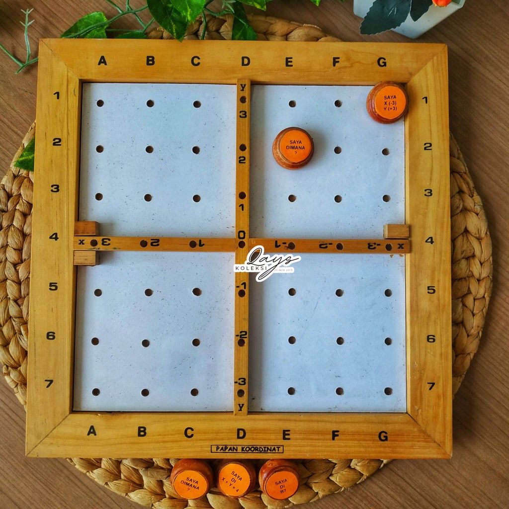 Jual Alat Peraga/ Mainan Matematika Geoboard/Papan koordinat | Shopee ...