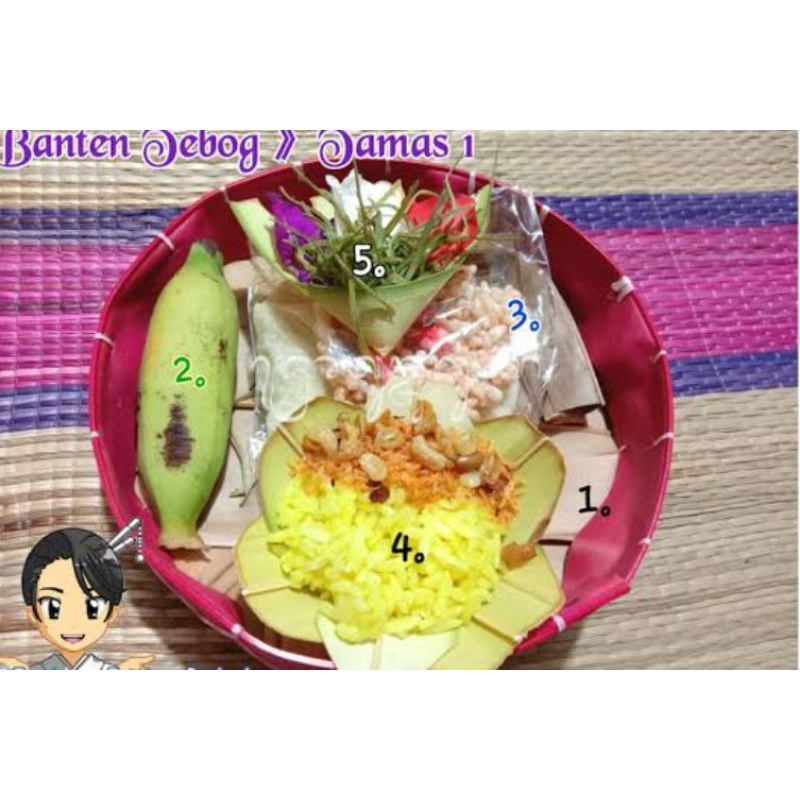 Jual Banten Sodaan Kuningan /Tebog / Sulanggi (Banten Upakara Hindu ...