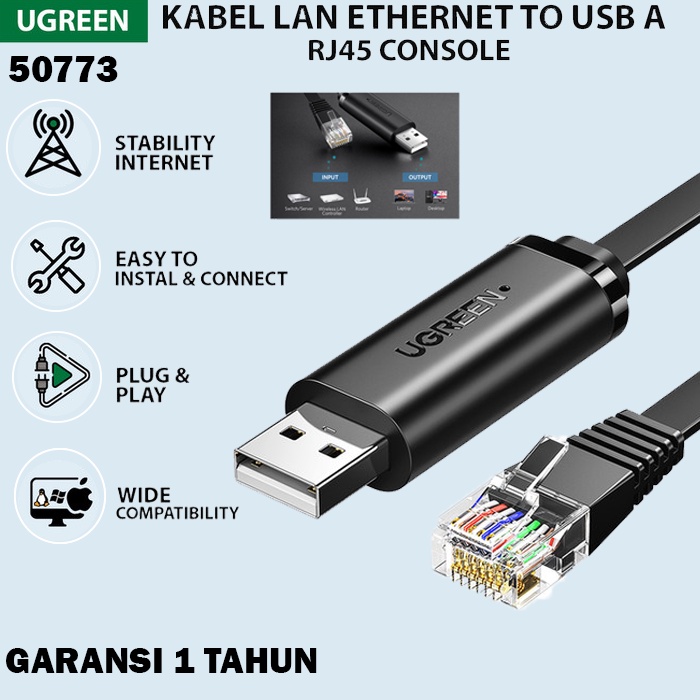 Jual Ugreen Kabel Usb 2.0 to Lan Ethernet Rj45 Kabel Console Sambung ...