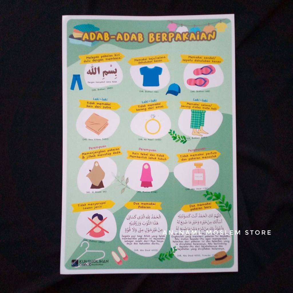 Jual Poster Anak Adab-Adab Berpakaian. KunSholihan | Shopee Indonesia