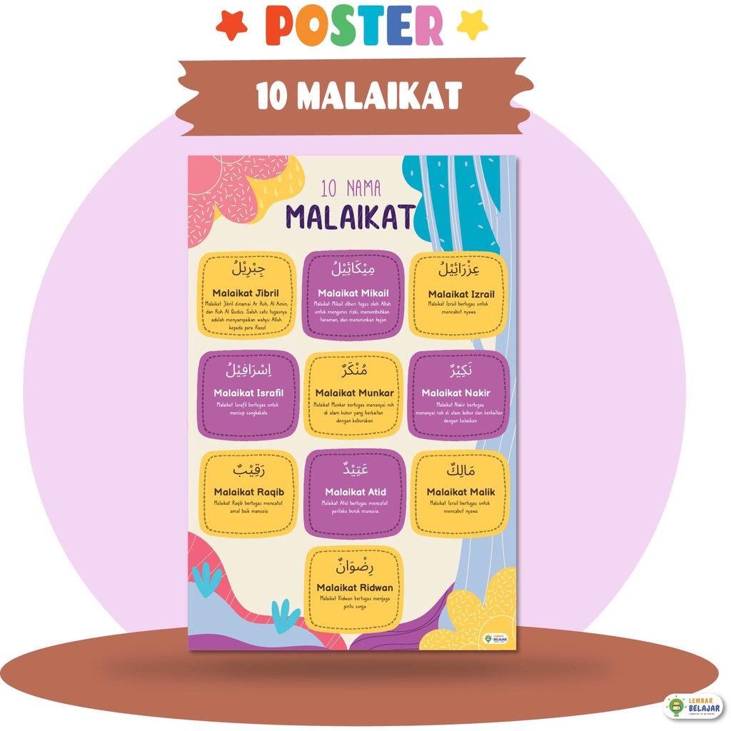 Jual Poster Edukasi Mengenal 10 Nama Malaikat dan Tugasnya - Poster ...