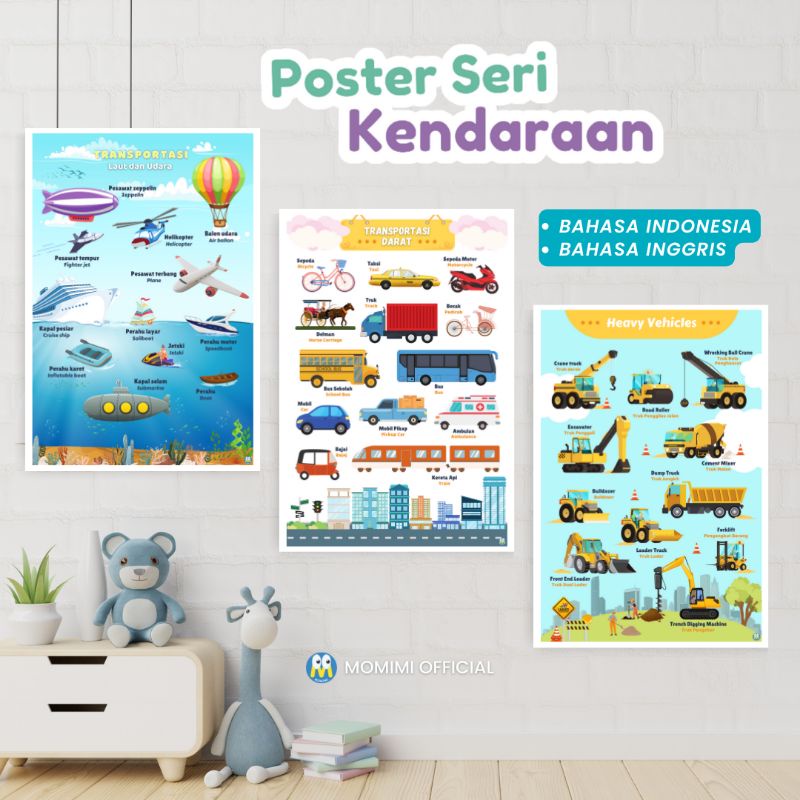 Jual Poster Edukasi Anak Macam-macam Kendaraan / Alat Transportasi ...
