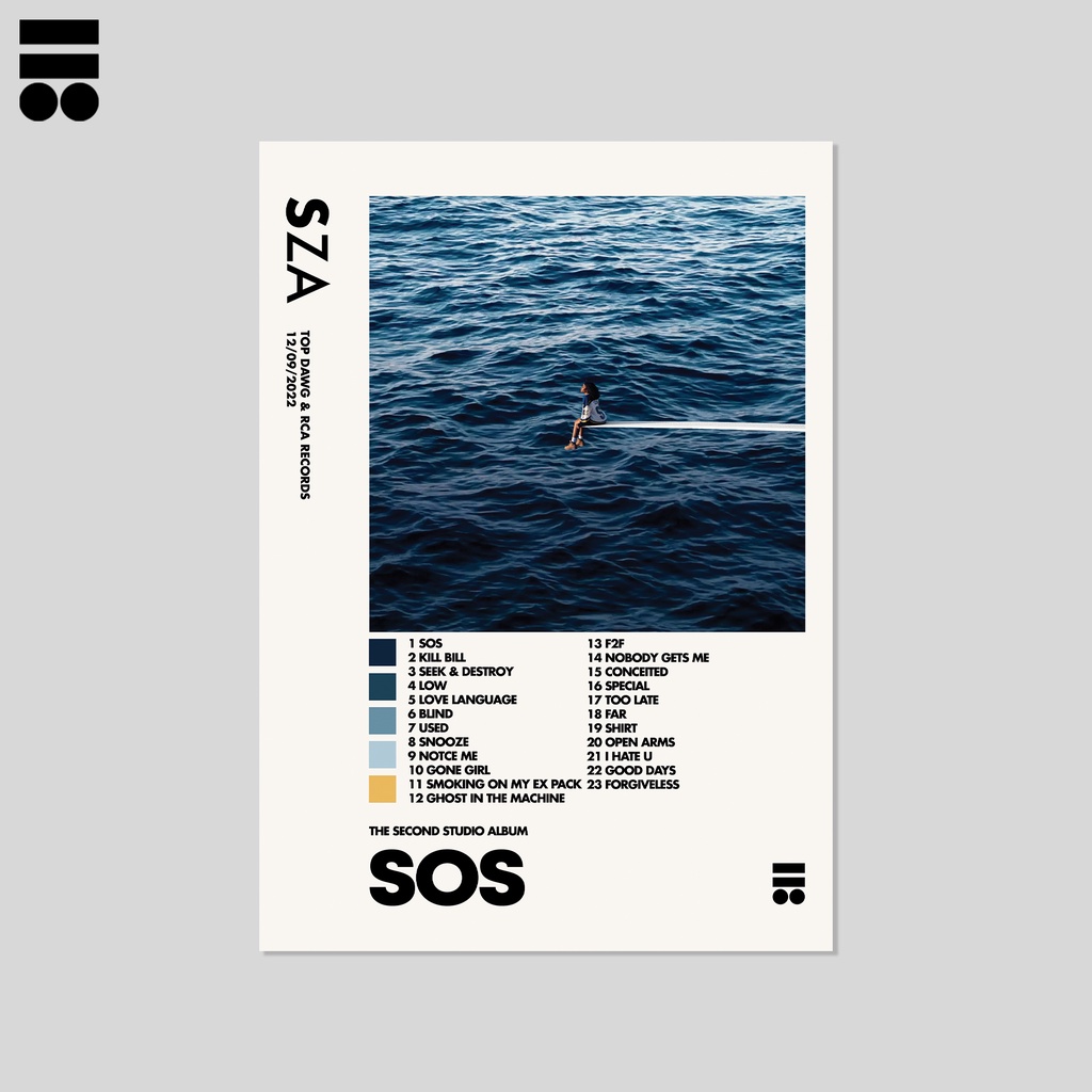 Jual SZA - SOS Poster | Shopee Indonesia