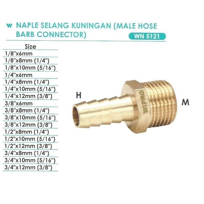 Jual Naple Selang Kuningan 1/2" x 12mm Wipro WN5121 Hose Barb 12 mm 3/8 ...