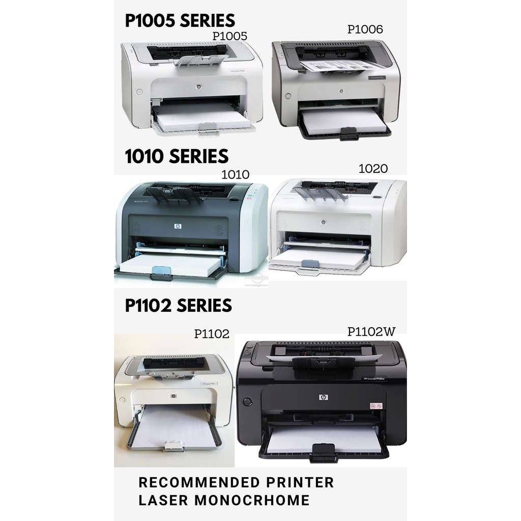 Jual Printer HP laserJet P1005 P1006 P1010 P1020 P1102 P1102w | Shopee ...