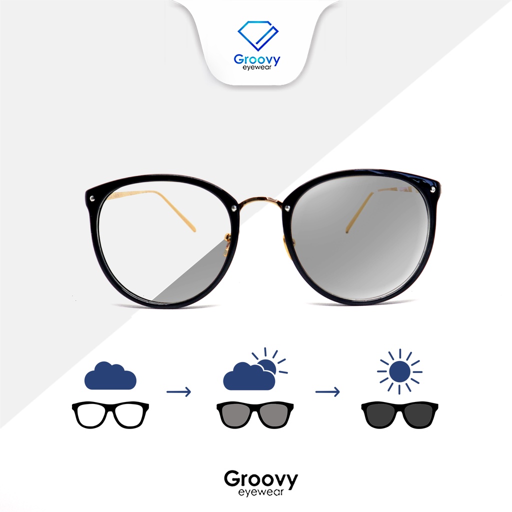 Jual Groovy Eyewear - Kacamata Lily Photocromic Minus Anti Radiasi Bisa ...