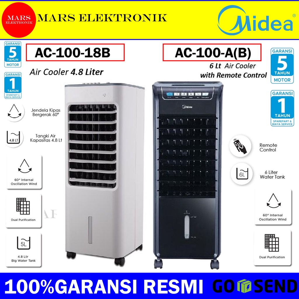 Jual AIR COOLER MIDEA AC-100-18B / AC-100A(B) - 4 LITER DAN 6 LITER - PENYEJUK RUANGAN MIDEA ...