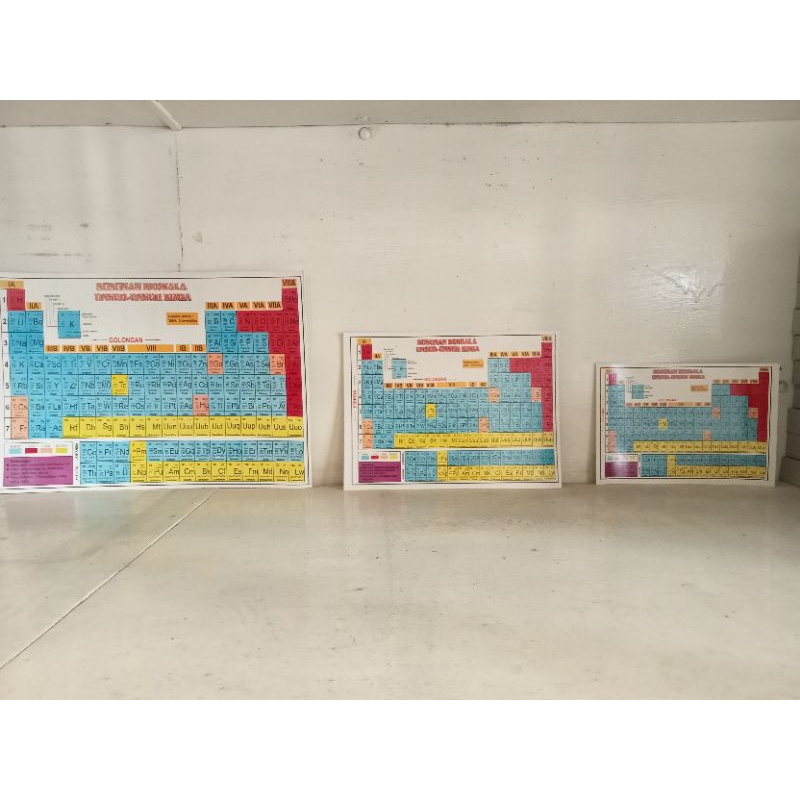 Jual Tabel Periodik Susunan Berkala Unsur Unsur Kimia | Shopee Indonesia Jual Tabel Periodik Susunan Berkala Unsur Unsur Kimia | Shopee Indonesia