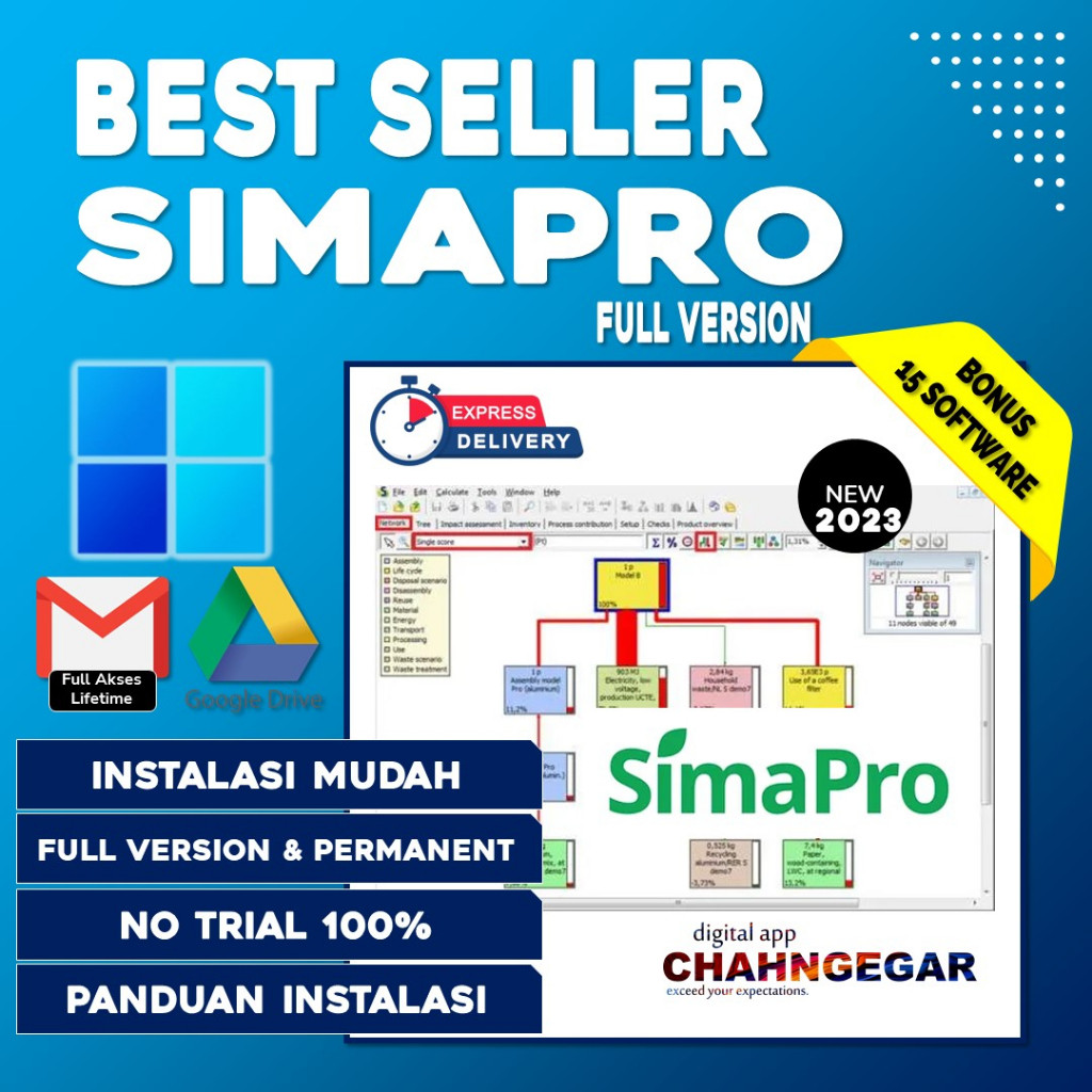 Harga simapro software Terbaru Jul 2025 | BigGo Indonesia