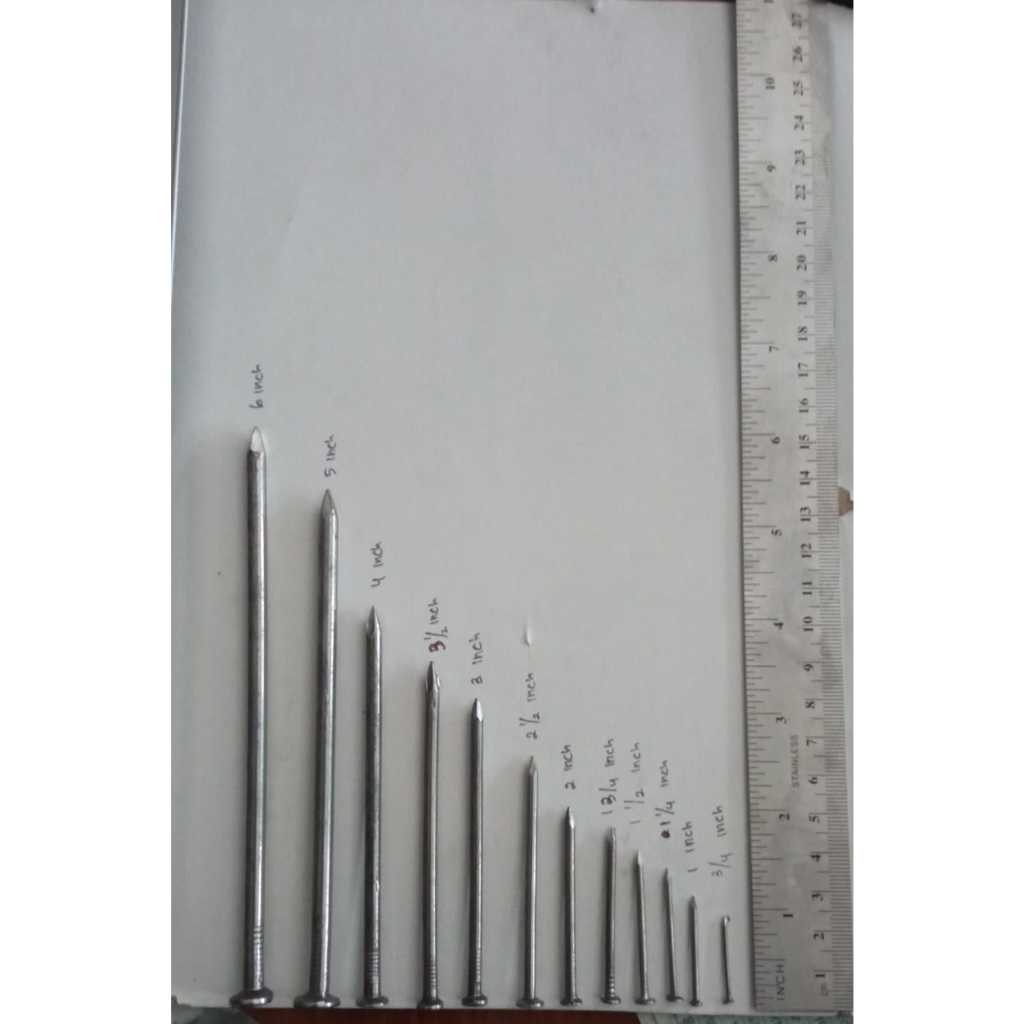 Harga paku 3 inch Terbaru Jun 2026 | BigGo Indonesia