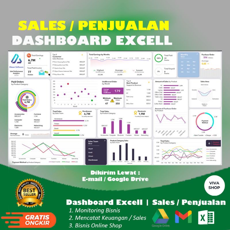 Harga dashboard excell Terbaru Des 2024 |BigGo Indonesia