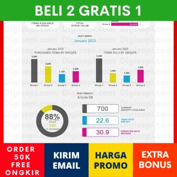 Harga Template Excell Terbaru Sep 2024 |BigGo Indonesia