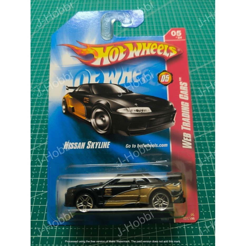 Harga r32 web trading Terbaru Jul 2025 | BigGo Indonesia