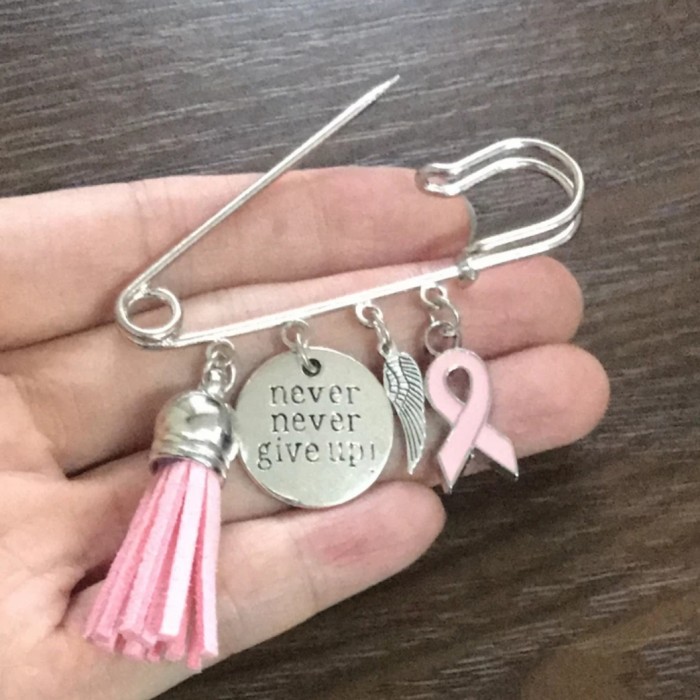 Harga cancer pin Terbaru Sep 2025 | BigGo Indonesia