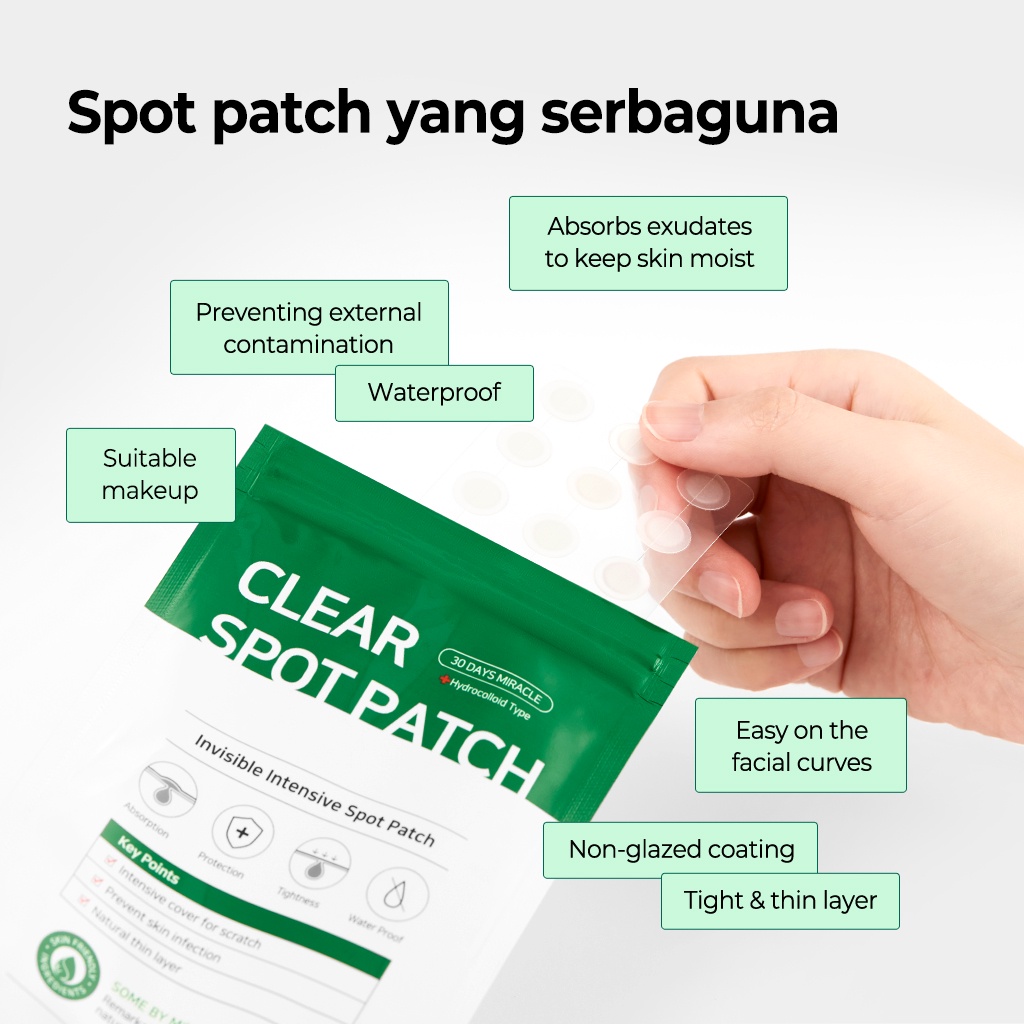 Jual SOME BY MI 30 Days Miracle Clear Spot Patch / Pimple Patch ...