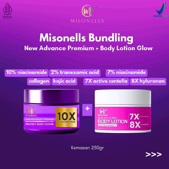 Harga niacinamide 5% lotion Terbaru Jun 2026 | BigGo Indonesia
