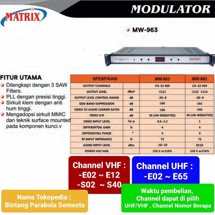 Harga Matrix modulator Terbaru Jun 2026 | BigGo Indonesia