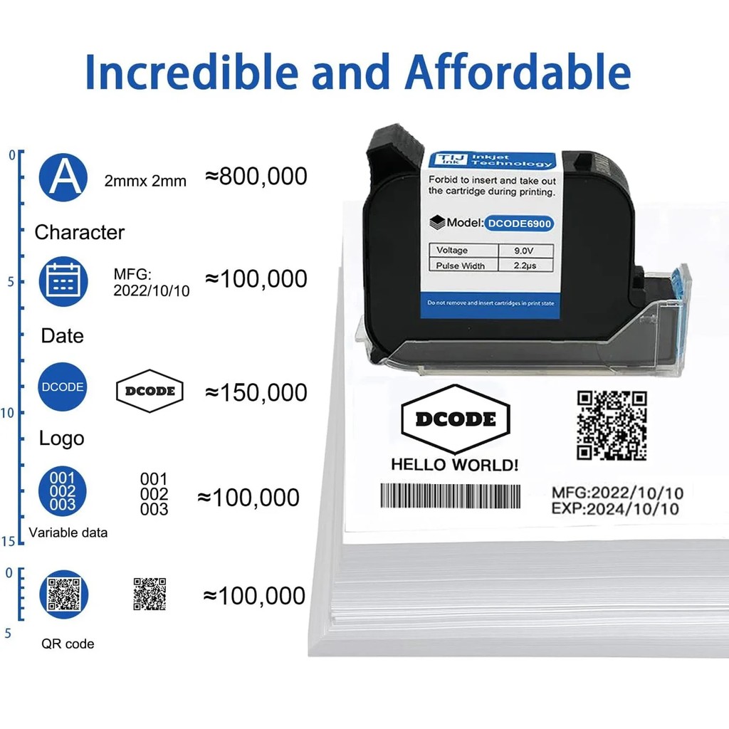 Harga dcode Terbaru Apr 2026 | BigGo Indonesia